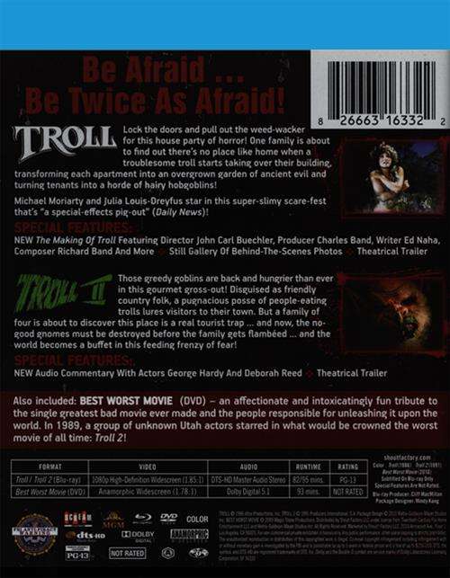 Troll / Troll 2 (Double Feature) (Blu-ray 1986) | DVD Empire