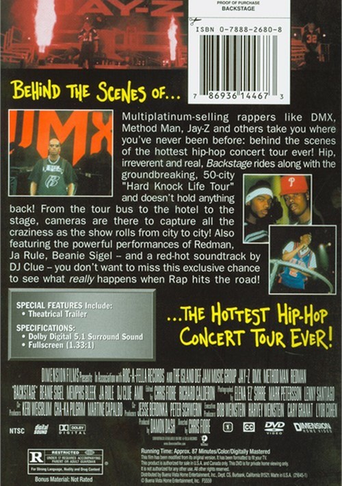 Backstage (DVD 2000) | DVD Empire
